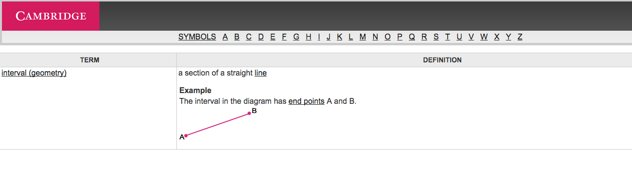 Dictionary – Cambridge GO